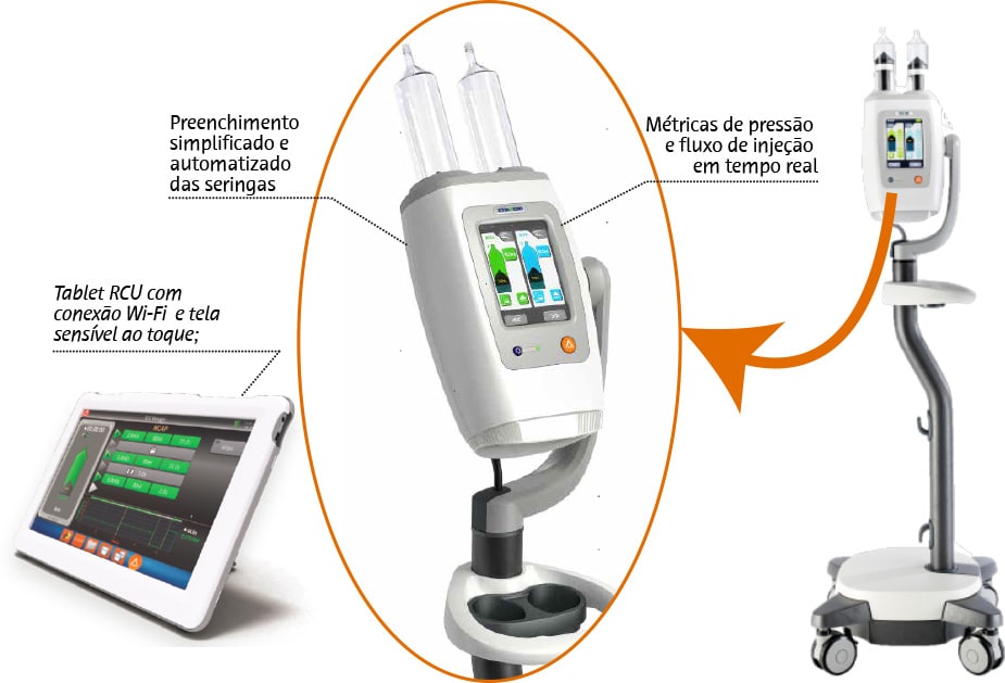 MEDRAD® Salient | Radiologia Brasil
