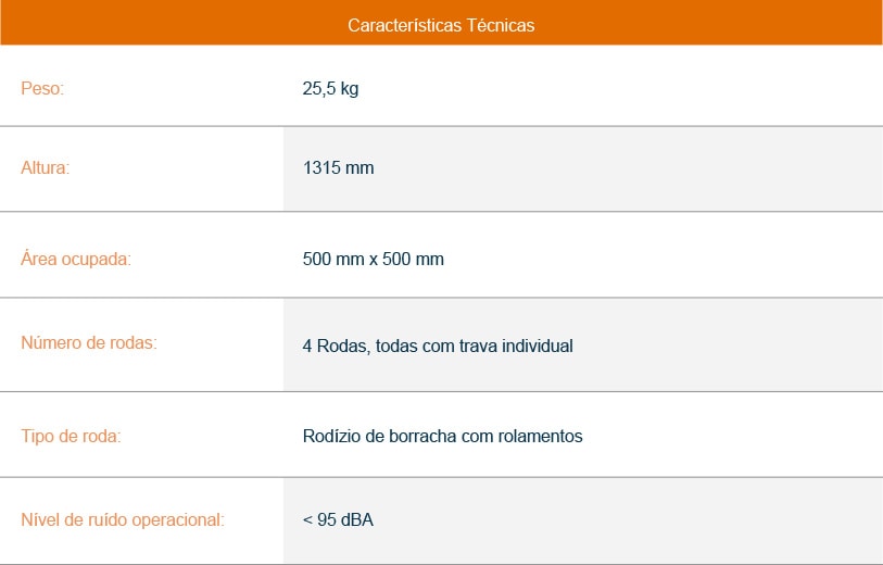 MEDRAD® Salient | Radiologia Brasil